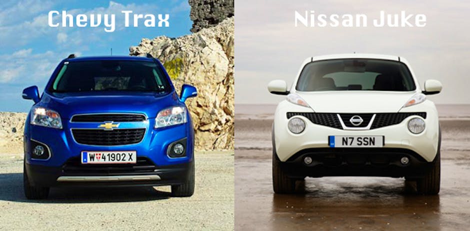 Chevrolet Trax vs Nissan Juke: Head-to-head review | Recombu