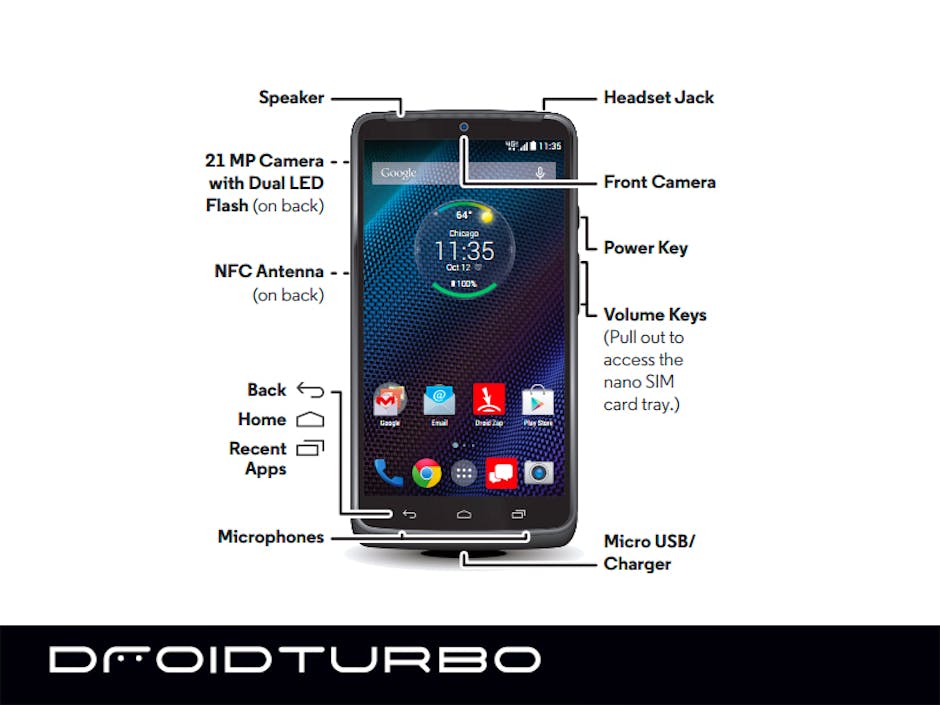 User manual for high-end Motorola DROID Turbo leaks | Recombu