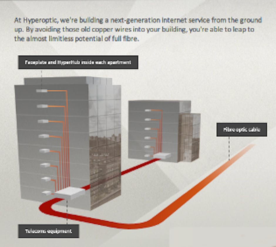 Hyperoptic connects Chelsea residents to Gigabit fibre broadband | Recombu