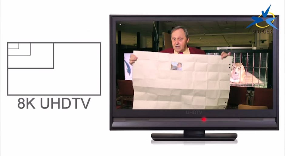 Ultra HD TV: the future of 2D TV in two parts | Recombu