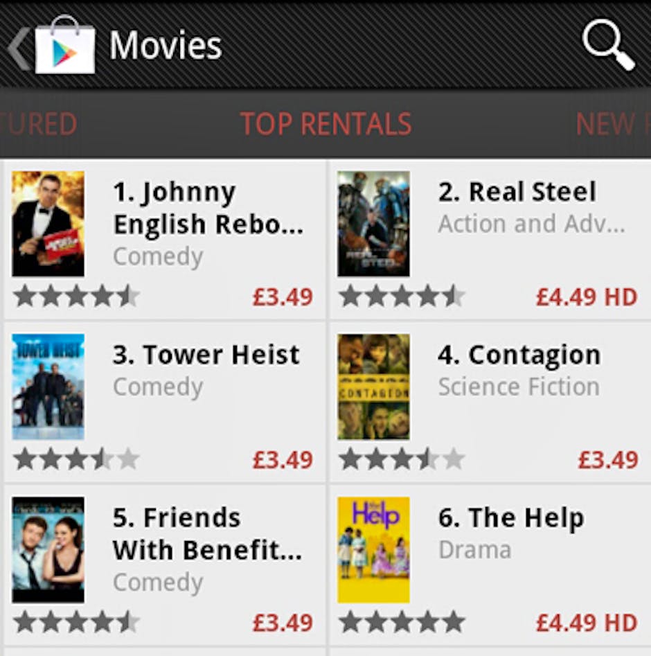 Paramount films coming to Google TV, Google Play and YouTube | Recombu